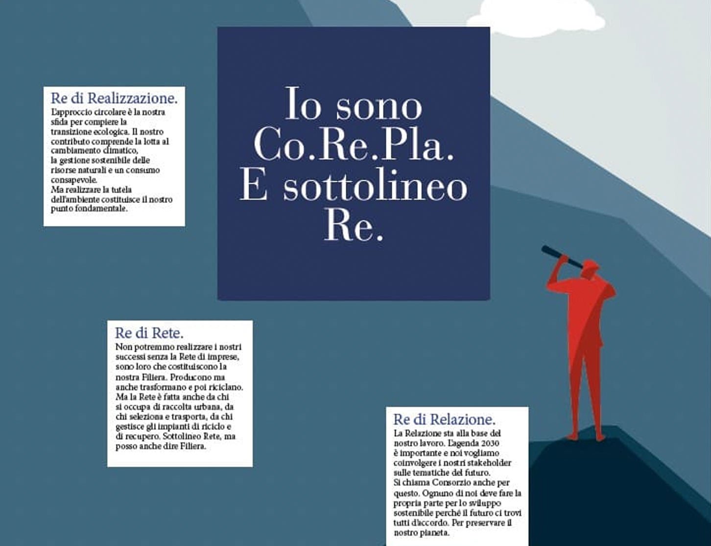 Campagna stampa 2023 - Corepla